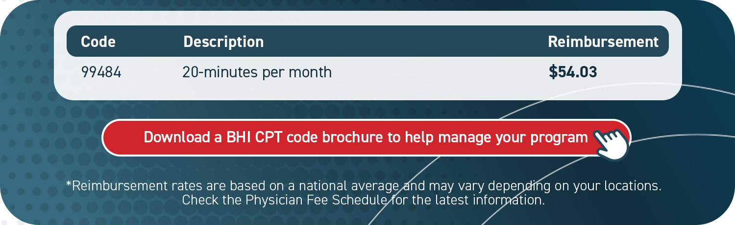 A Guide to Behavioral Health Integration | ThoroughCare