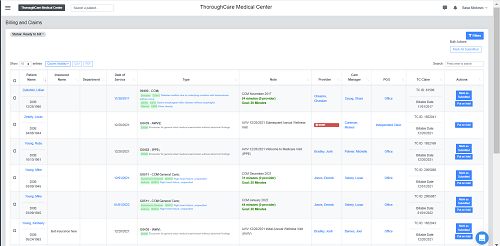 Chronic Care Management (CCM) | ThoroughCare