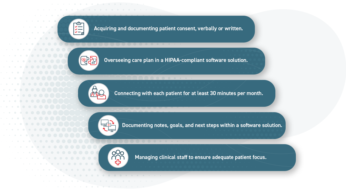 Principal Care Management Rules & Requirements | ThoroughCare