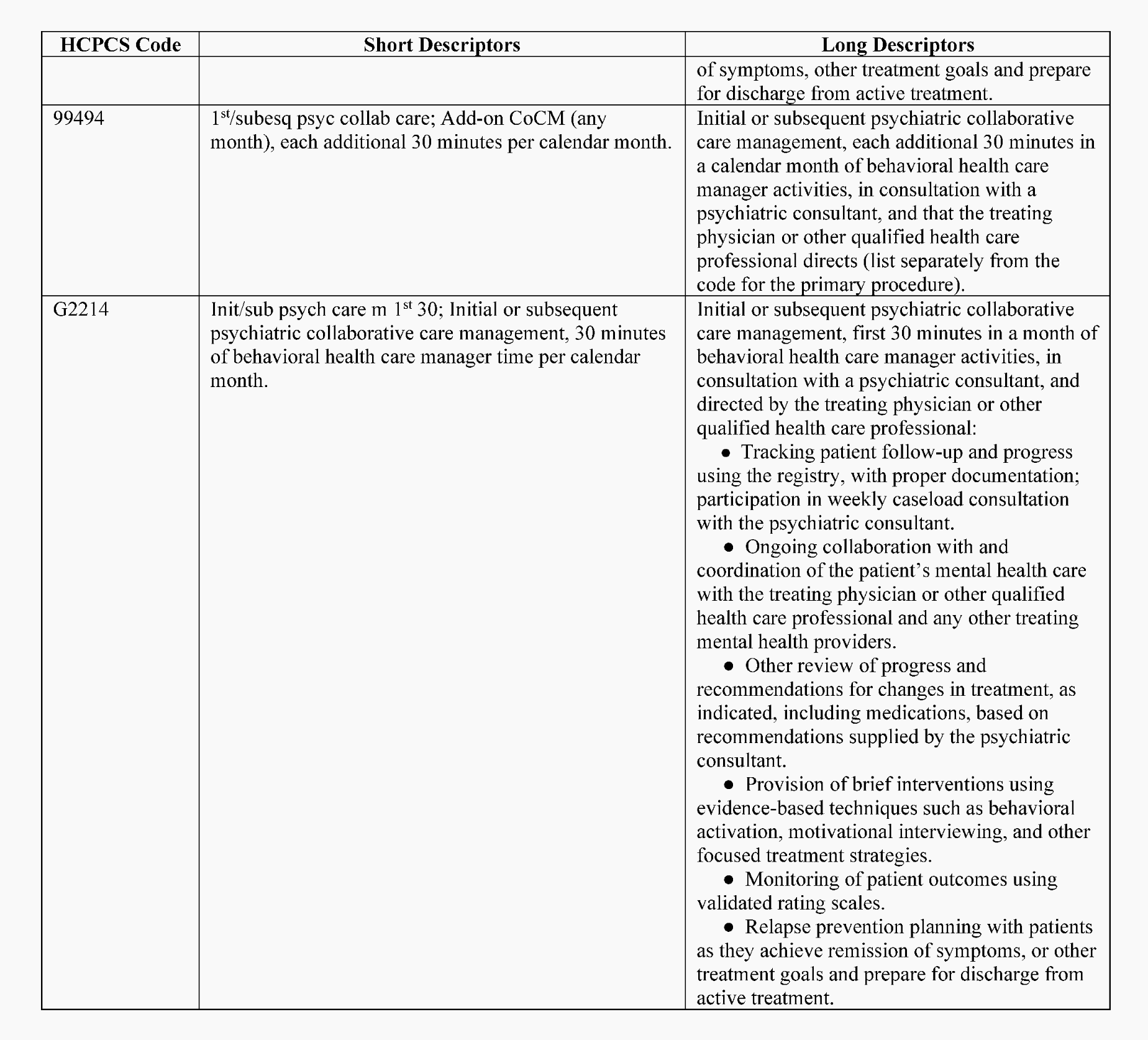 Highlights from the 2026 Medicare Physician Fee Schedule Proposed Rule