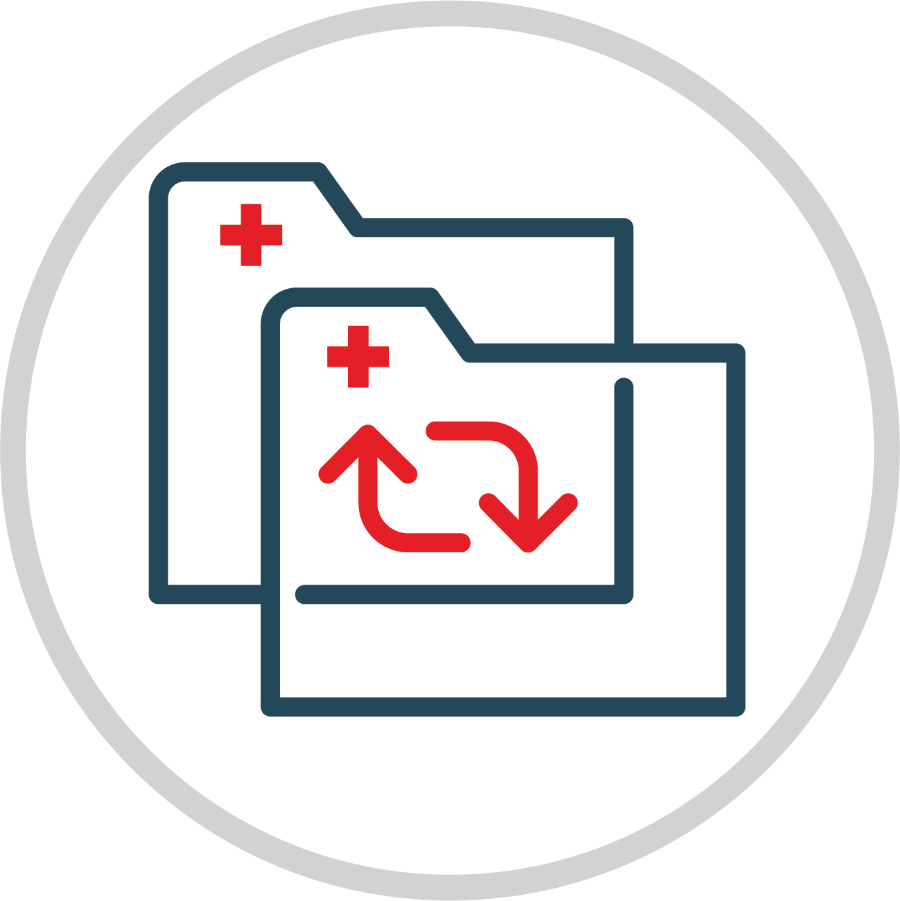 Hospital Discharge Planning Software Saves Costs | ThoroughCare