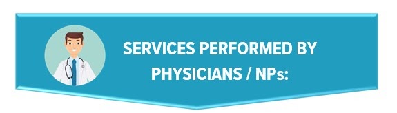 Making Sense of Transitional Care Management | ThoroughCare