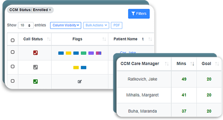 Chronic Care Management Software Optimizes CCM | ThoroughCare