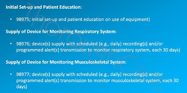 What’s in CMS’s 2022 Final Rule? (CCM, RPM, RTM)