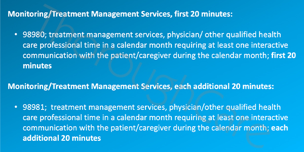 What’s in CMS’s 2022 Final Rule? (CCM, RPM, RTM)