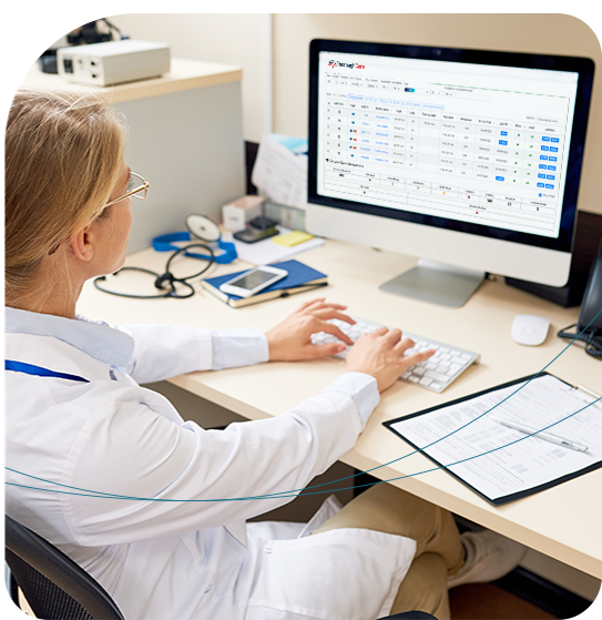 Contact Us | ThoroughCare